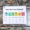 Printable Feelings Chart: Mind + Body + Emotions + Zones of Regulation ...