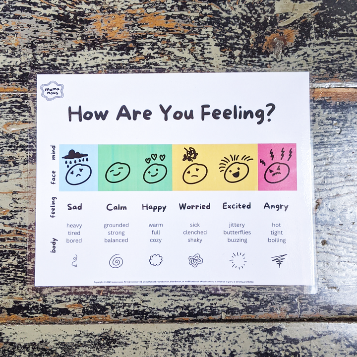printable visual aids – mama nous